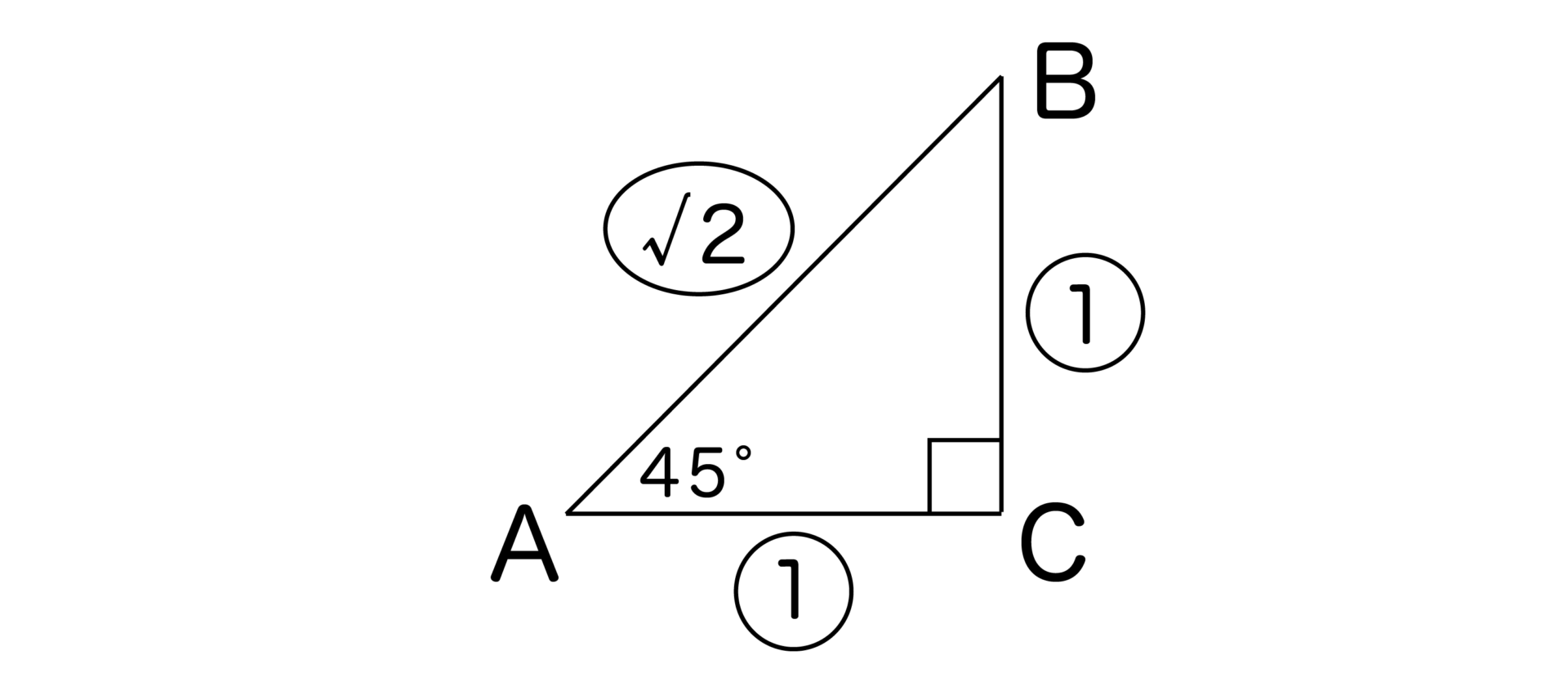 三角比の覚え方！角度や公式・定義、求め方も図でわかりやすく紹介！